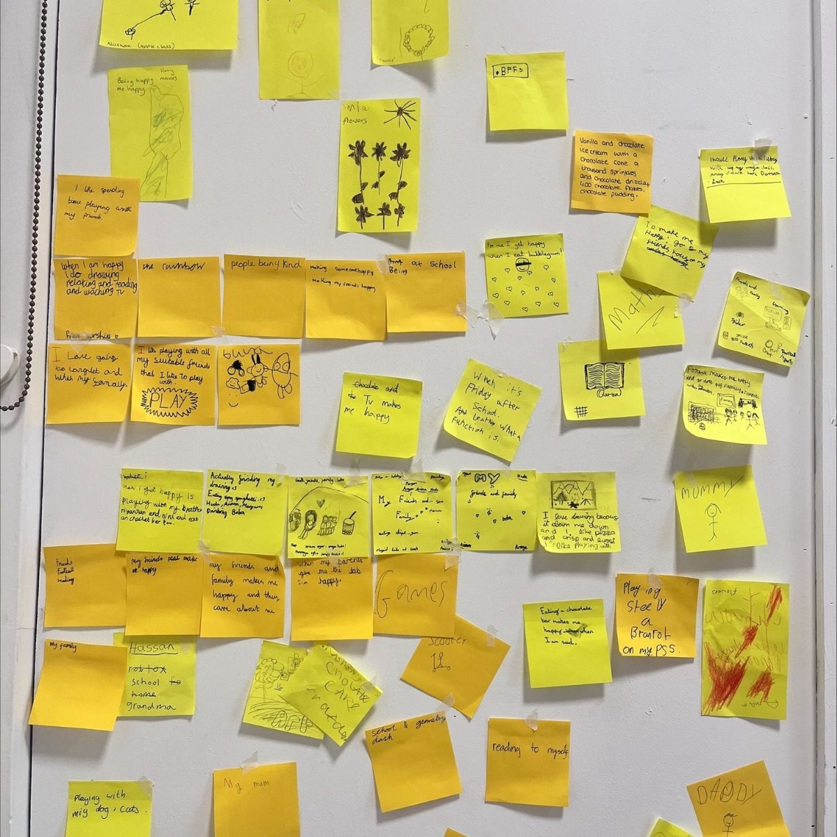Northgate Primary School - Young Mind's 'Wear Yellow to Support Mental ...